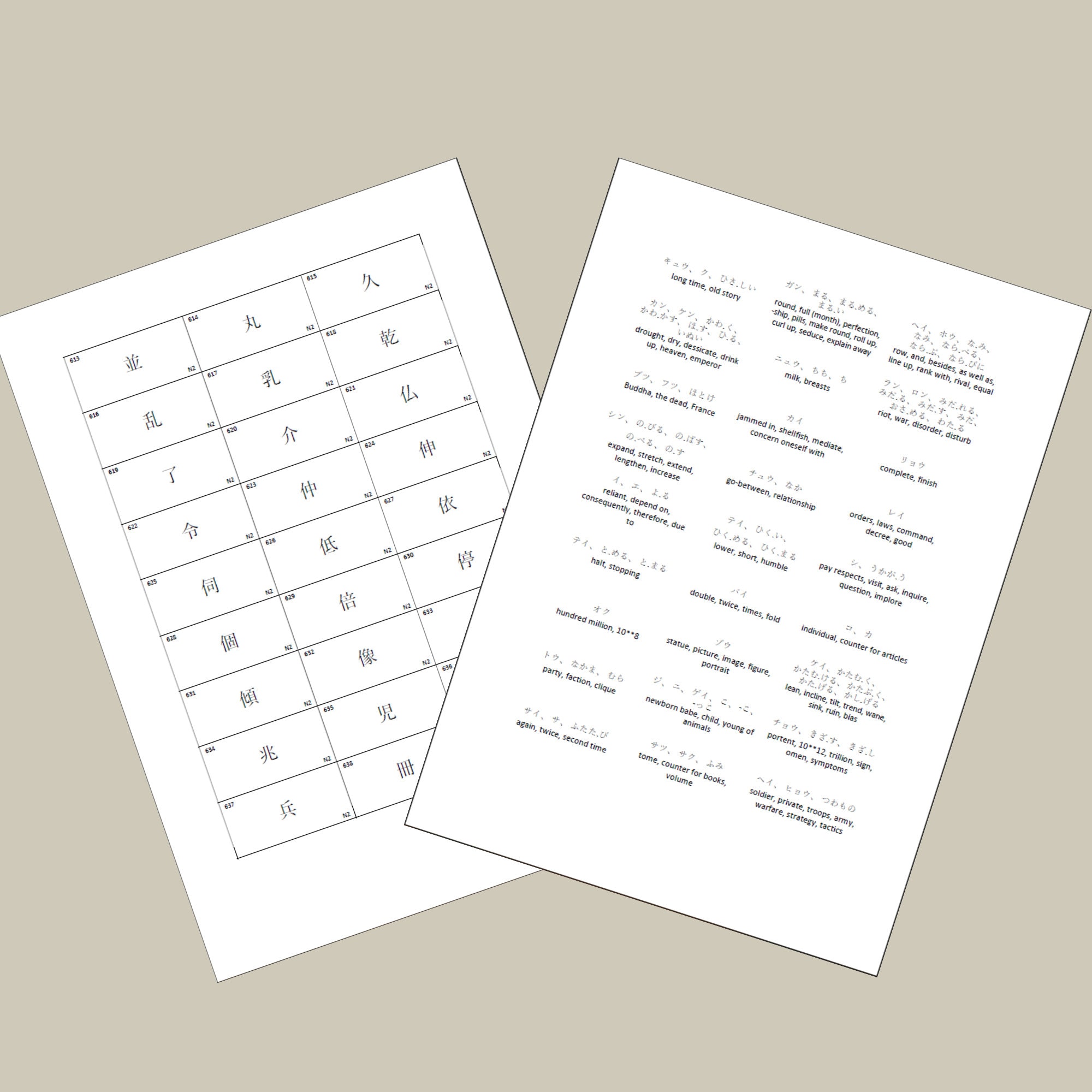 N2 Level Japanese Kanji Printable Flash Cards - Master Intermediate ...