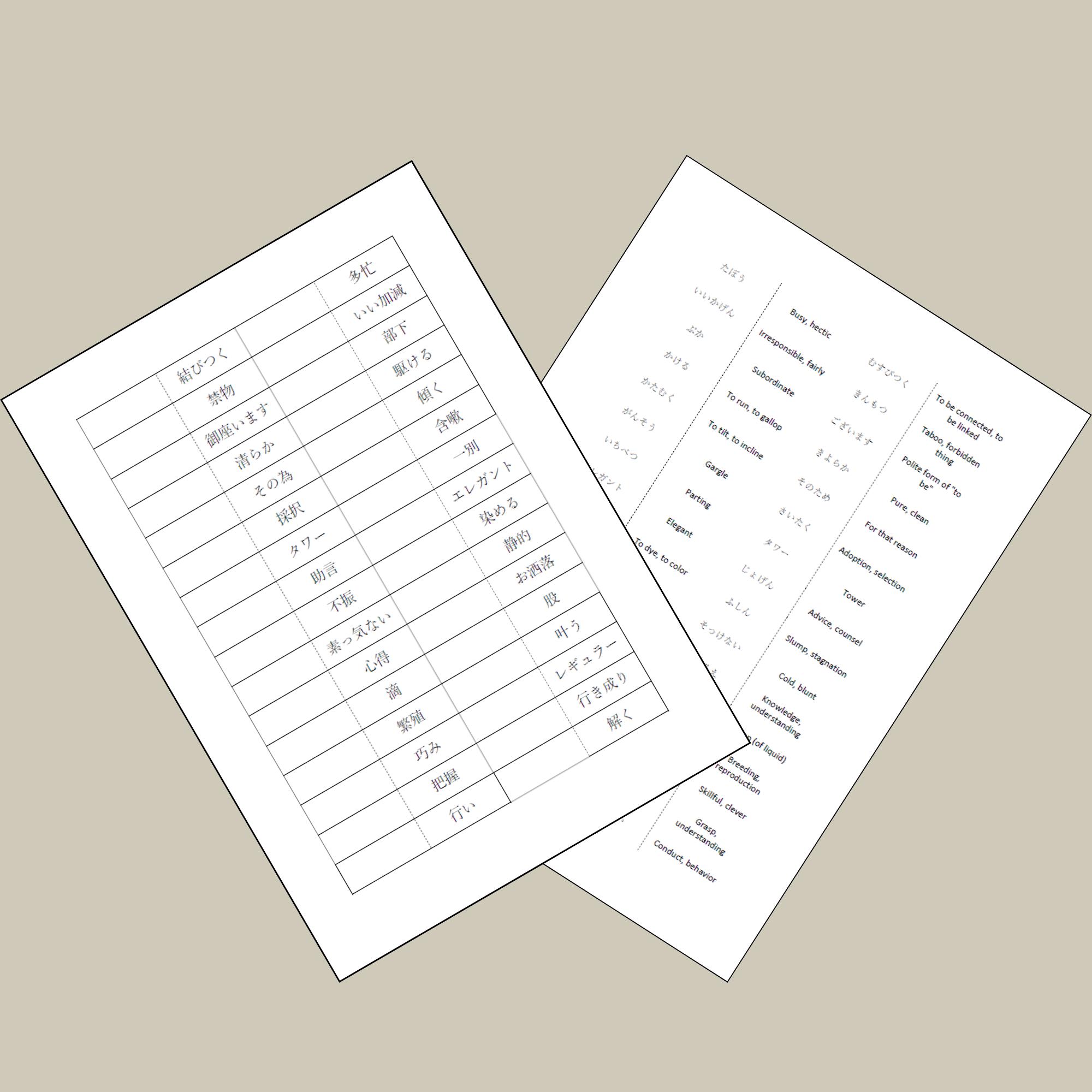 N1 Level Japanese Vocabulary Printable Flash Cards - Master Advanced ...