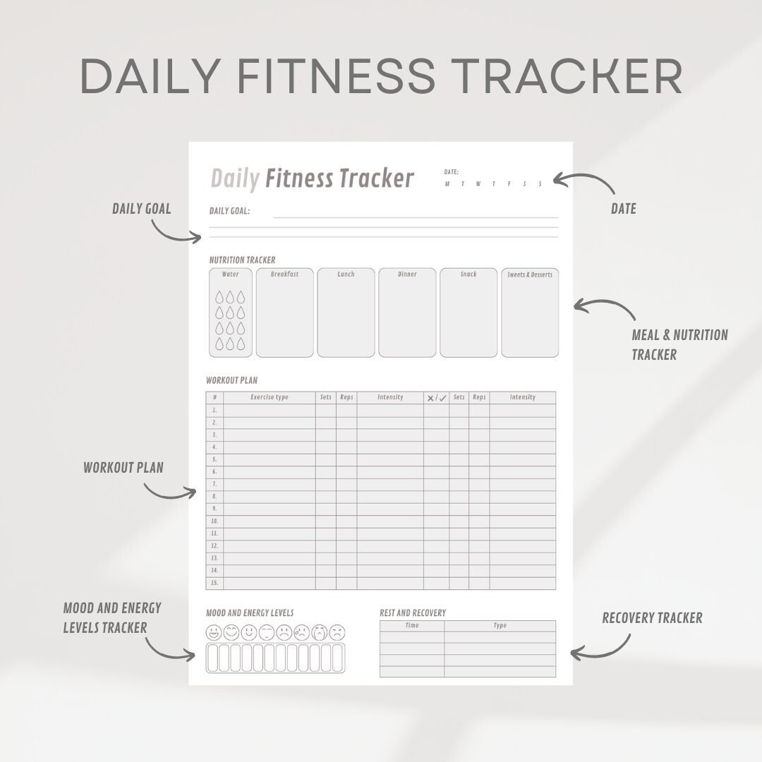 Daily Fitness Tracker, Workout Planner, iPad Planner, Workout Log ...