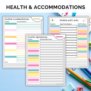 Editable Substitute Teacher Binder Template: K-5 Forms (digital ...