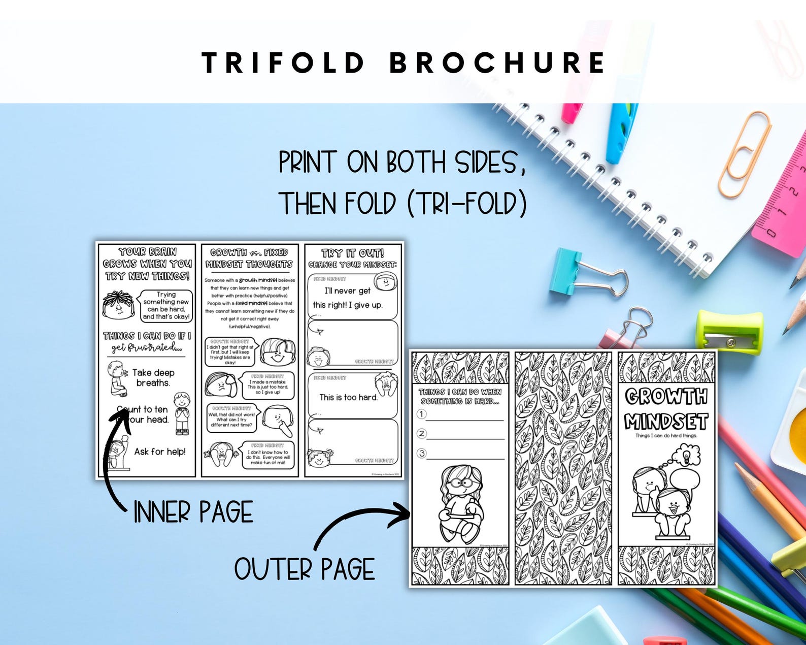 Growth Mindset Brochure K-5th Grade Perseverance Positive Attitude ...