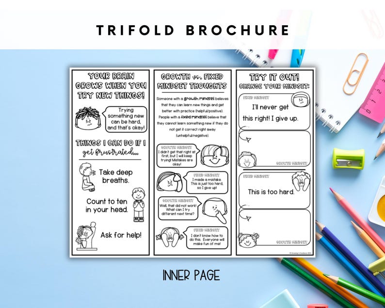 Growth Mindset Brochure K-5th Grade Perseverance Positive Attitude ...