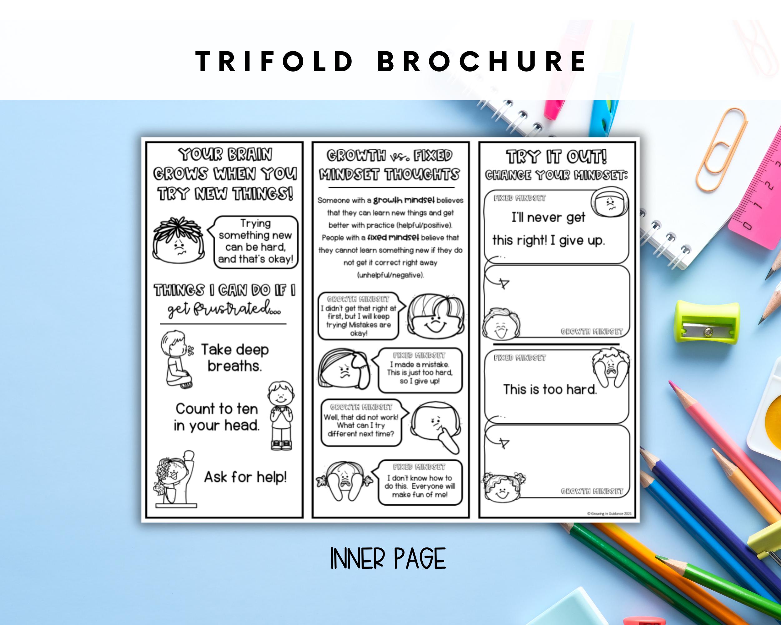 Growth Mindset Brochure K-5th Grade Perseverance Positive Attitude ...