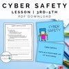 Digital Footprint | Cyber Safety Lesson & Presentation: 3rd-8th Grade ...