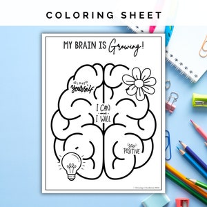 Back to School Growth Mindset Lesson Middle School High School No Prep ...