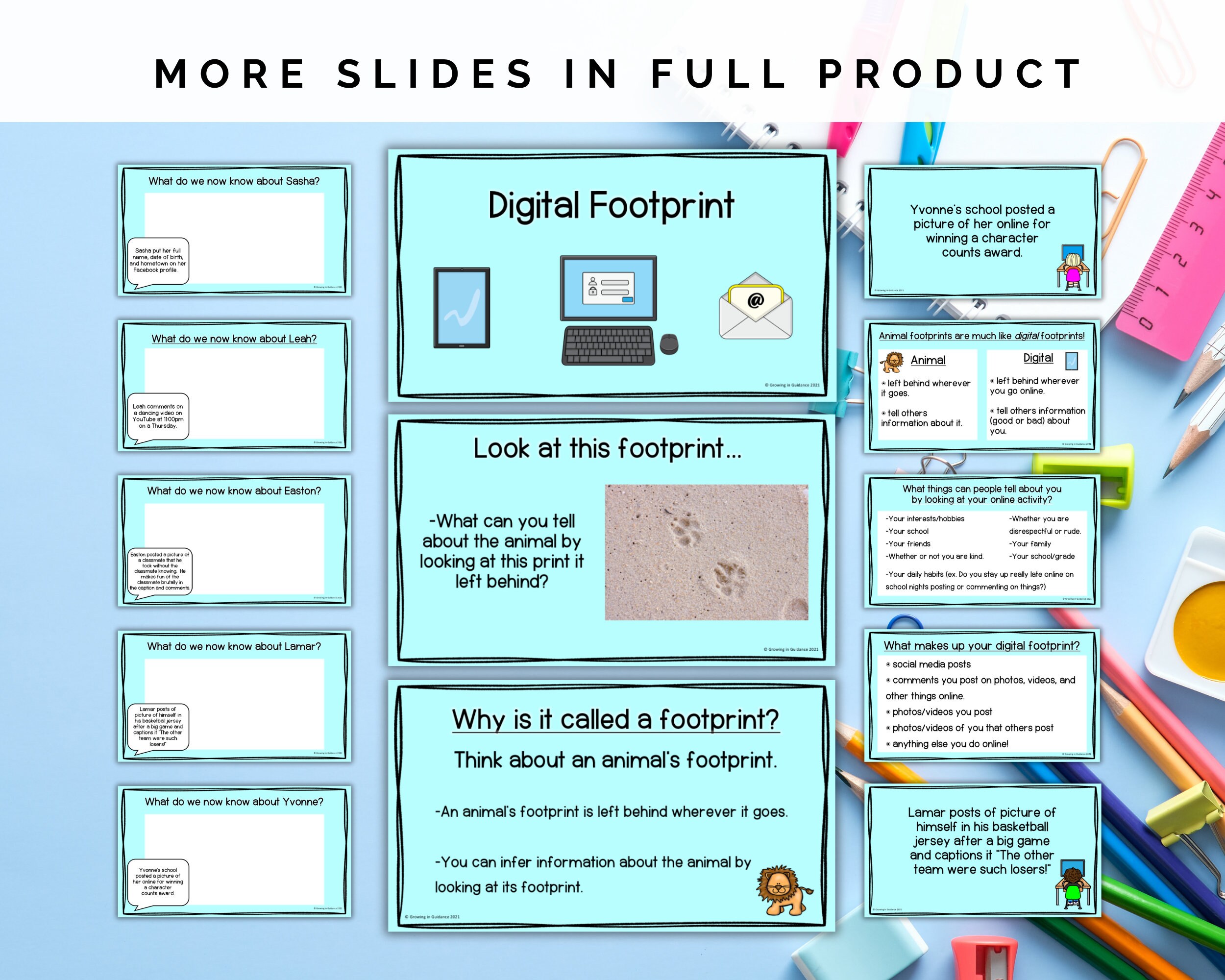 Digital Footprint Cyber Safety Lesson & Presentation: 3rd-8th Grade ...