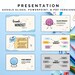 Growth Mindset Lesson: Middle & High School Counseling Resource ...