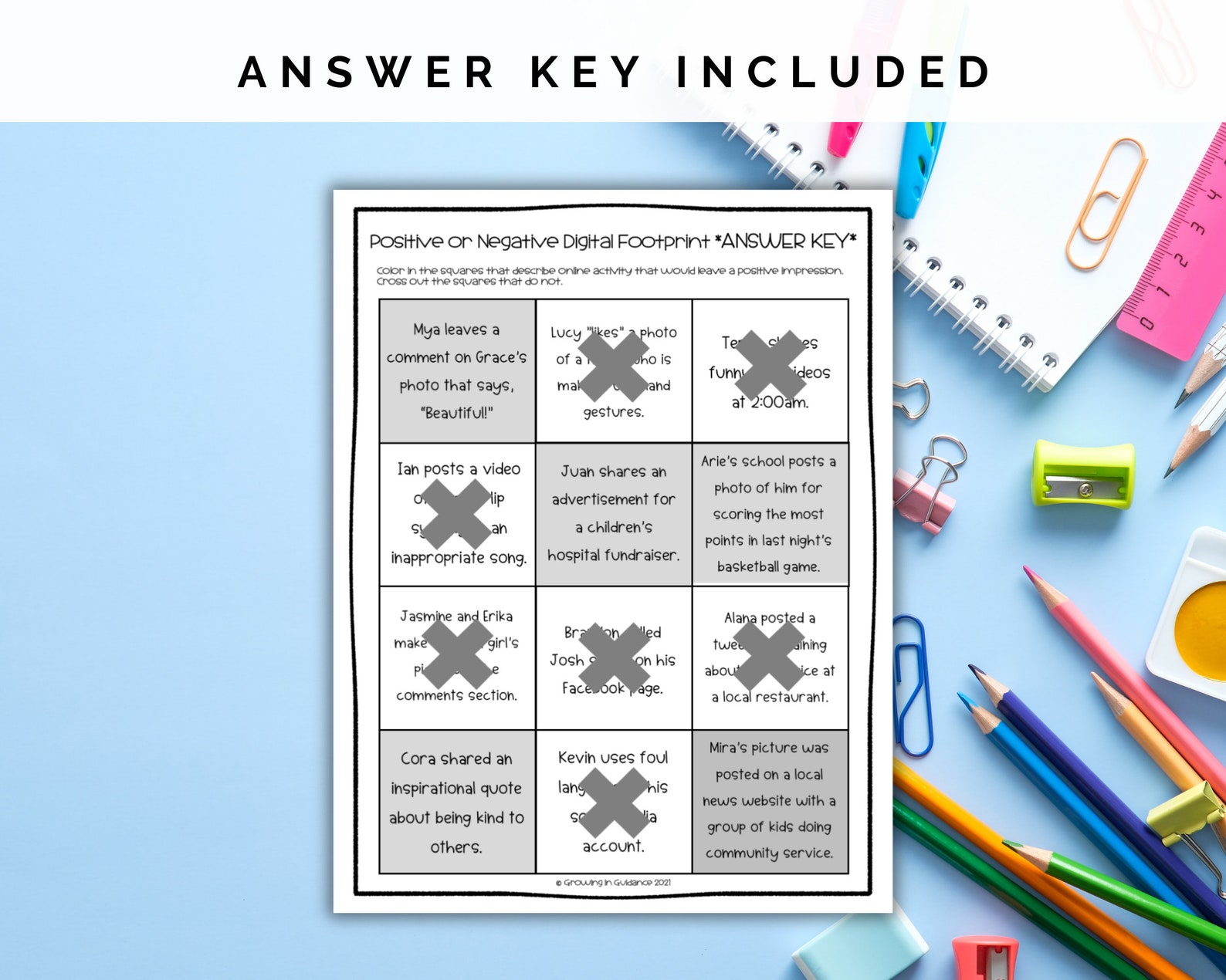 Digital Footprint Cyber Safety Lesson & Presentation: 3rd-8th Grade ...