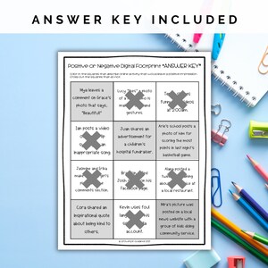 Digital Footprint | Cyber Safety Lesson & Presentation: 3rd-8th Grade ...