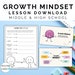 Back to School Growth Mindset Lesson Middle School High School No Prep ...