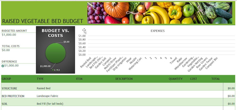 Vegetable Bed Budget Template Excel - My Garden Guide - Etsy