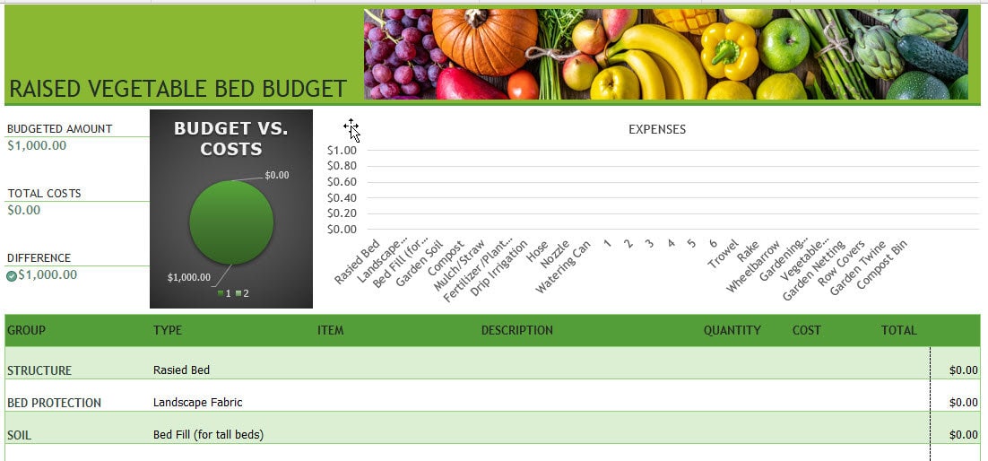 Vegetable Bed Budget Template Excel - My Garden Guide - Etsy