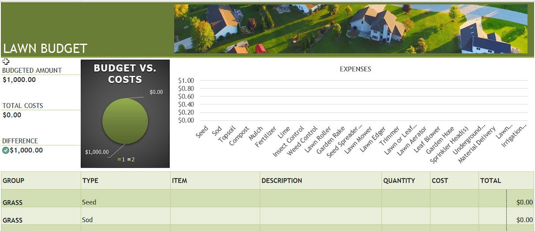 Lawn Budget Template Excel - My Garden Guide - Etsy