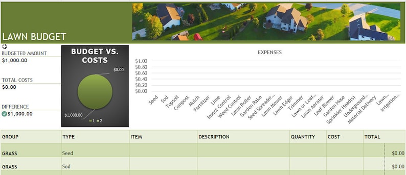 Lawn Budget Template Excel - My Garden Guide - Etsy