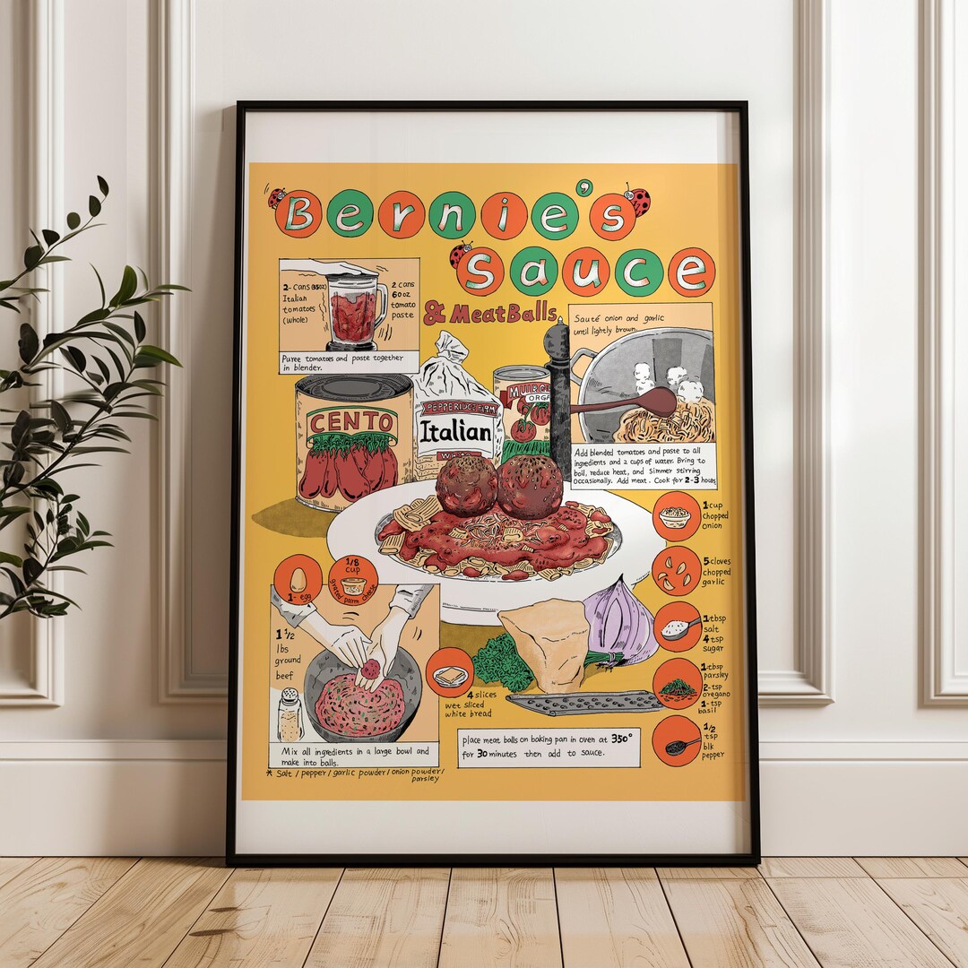 Personalized Recipe Digital Painting: Custom Food Illustration Wall Art ...