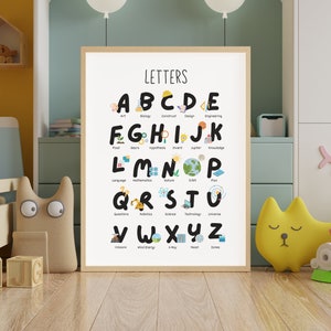 Set of 3 Educational Wall Art, Classroom Posters, Homeschool Printables ...