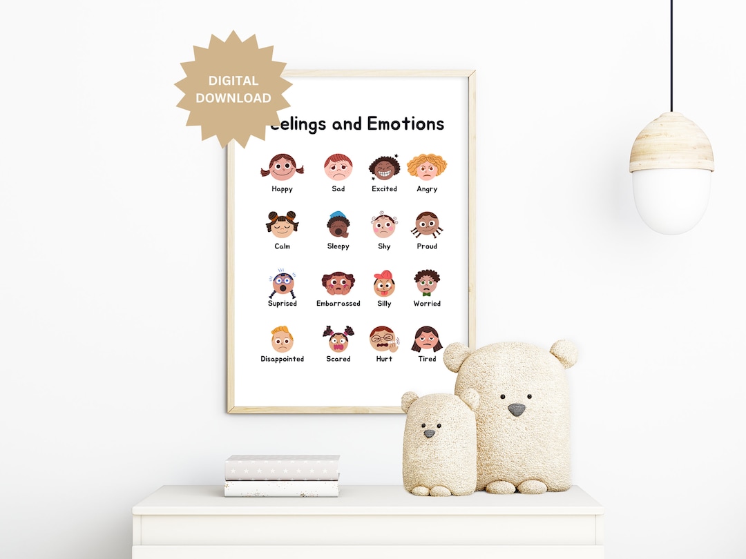 Feelings & Emotions Poster, Montessori Homeschool Decor, Feelings Chart ...