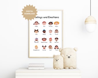 Feelings Poster, Montessori Homeschool Decor, Cozy Colors, Emotions ...