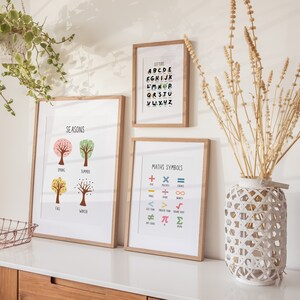 Rainbow Alphabet Poster, Letters Printables, Educational Wall Art ...