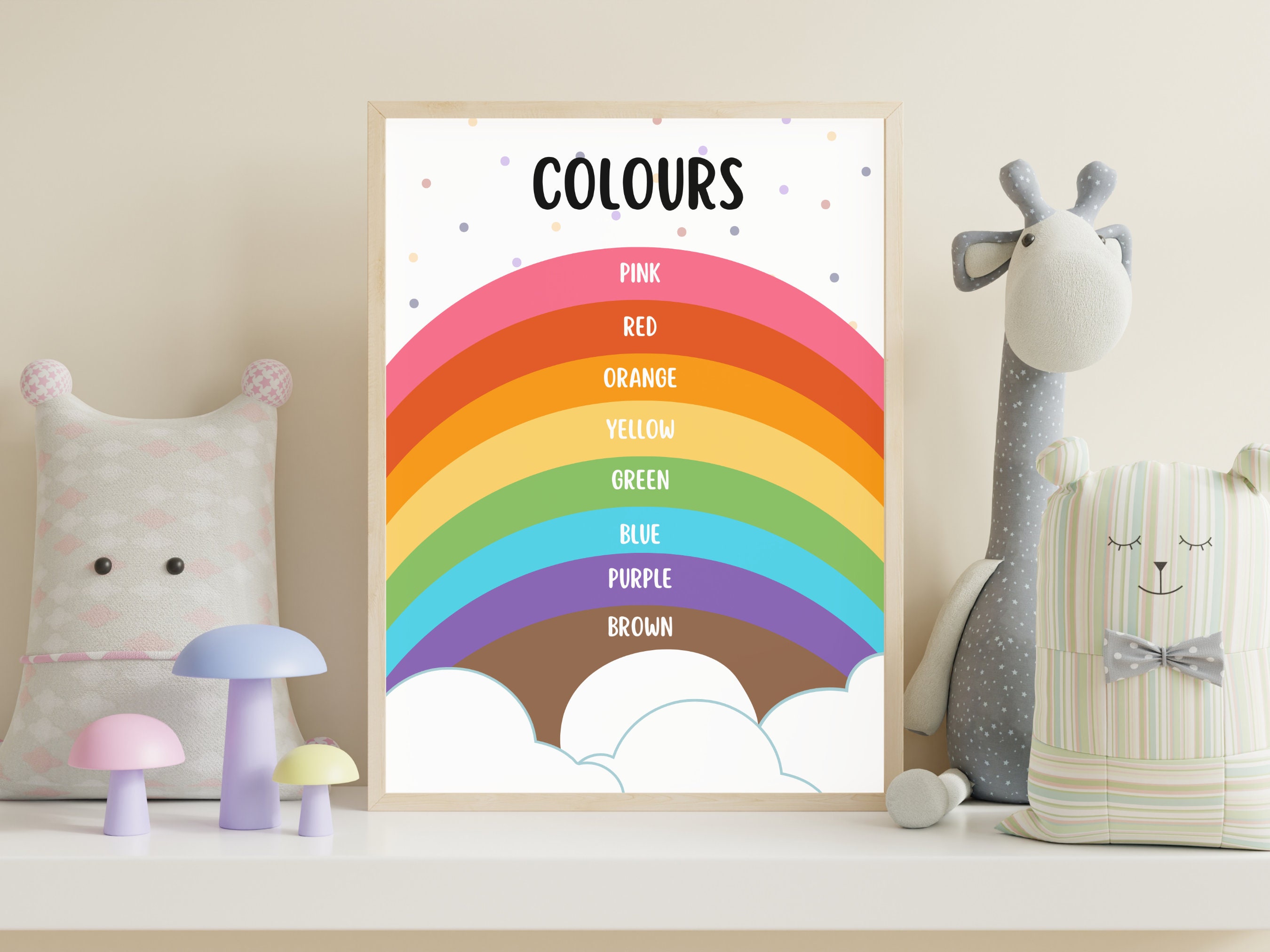 Rainbow Colors Educational Poster, Rainbow Colors Print, Printable Wall ...