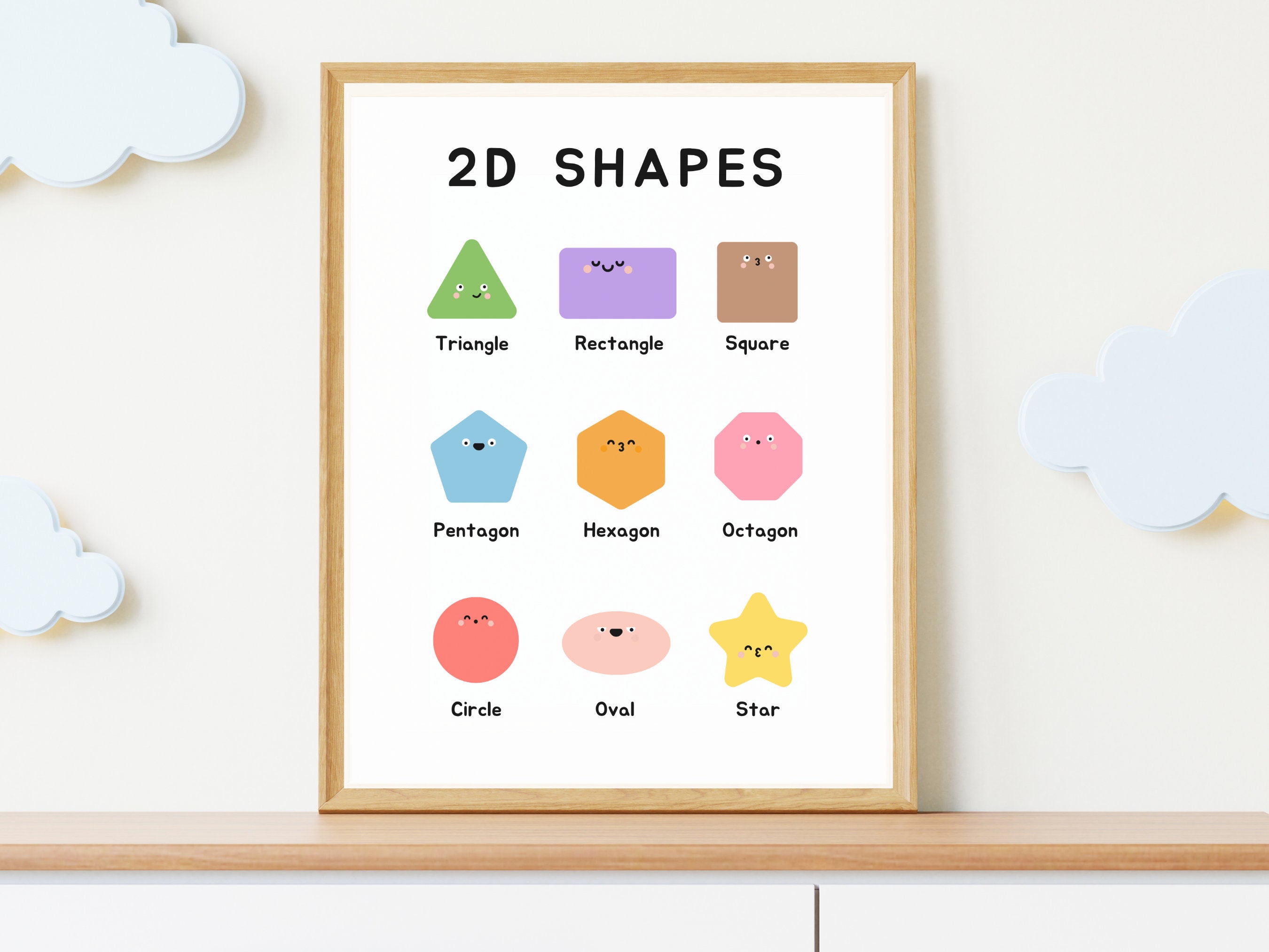 2D Shapes Poster, Shapes Educational Poster, Preschool Shape Decor ...