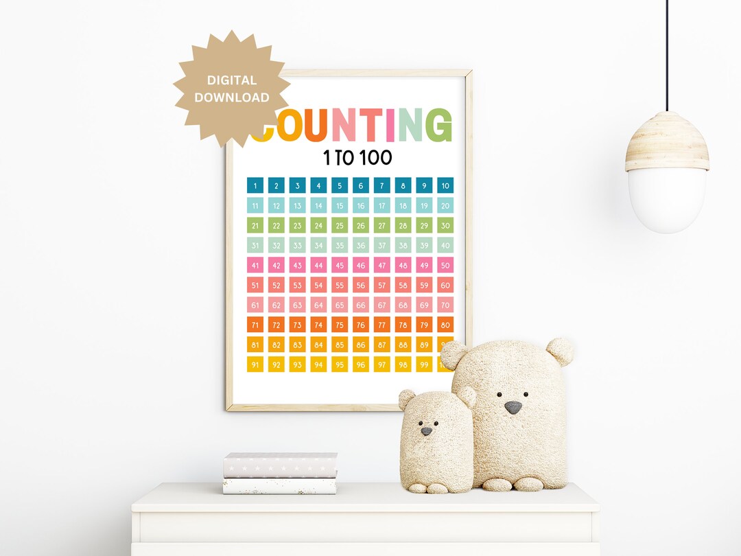 Count 1 to 100, Numbers Poster, Educational Print, Homeschool Decor ...