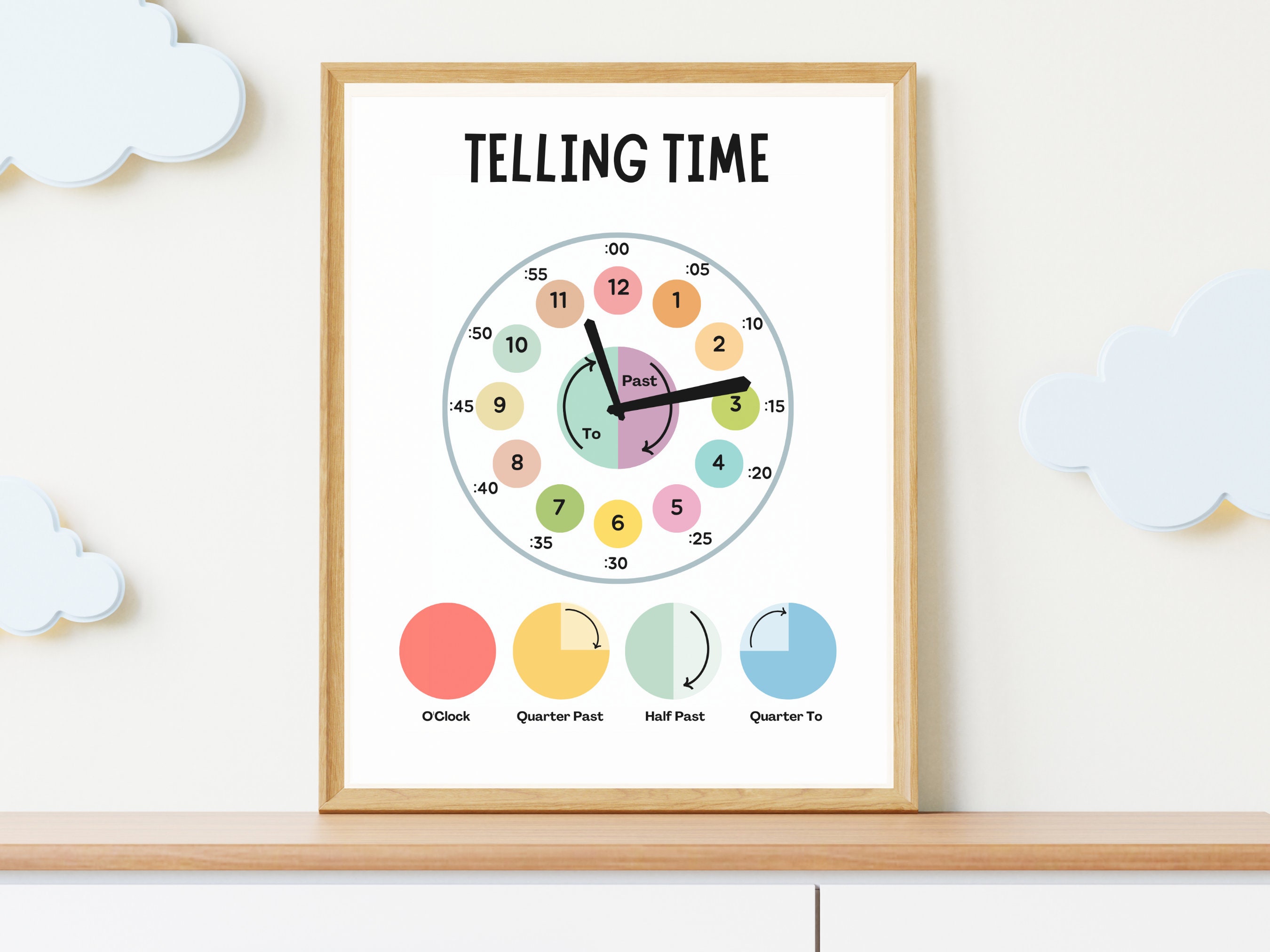 Telling the Time Poster, Time Printables, Rainbow Playroom Decor ...
