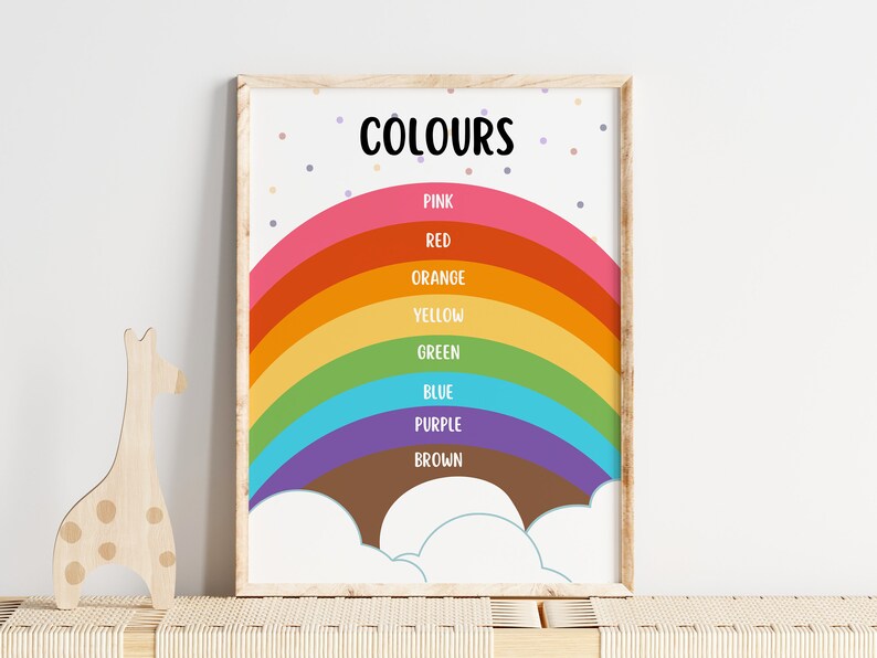 Rainbow Colors Educational Poster, Rainbow Colors Print, Printable Wall ...