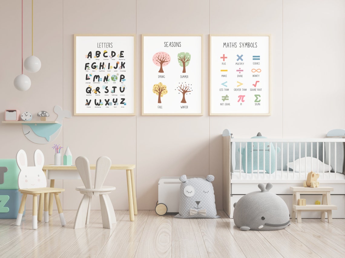 Rainbow Alphabet Poster, Letters Printables, Educational Wall Art ...