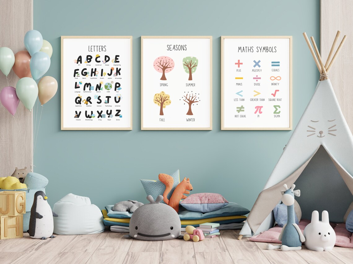 Set of 3 Educational Wall Art, Classroom Posters, Homeschool Printables ...