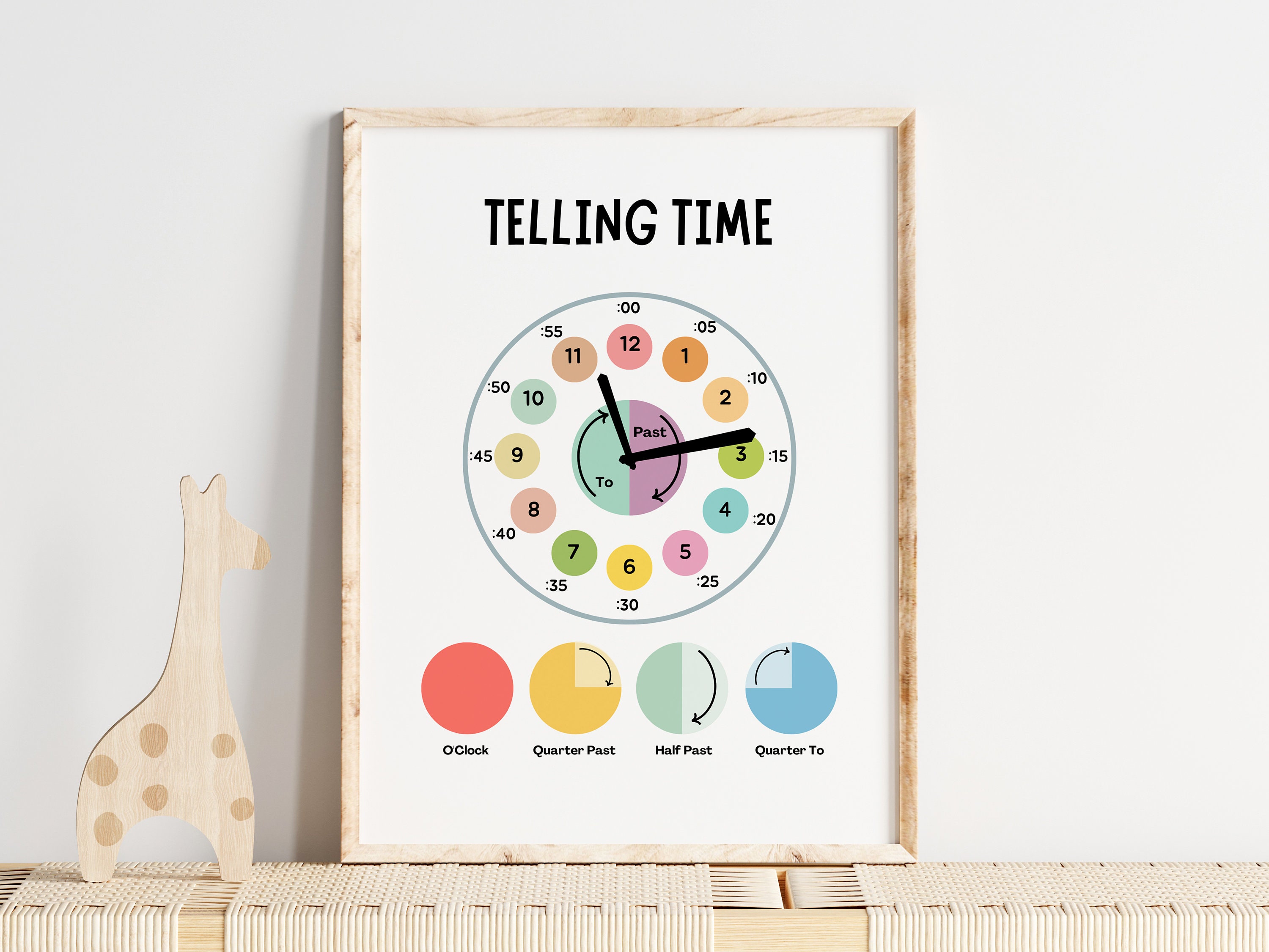 Telling the Time Poster, Time Printables, Rainbow Playroom Decor ...