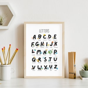 Rainbow Alphabet Poster, Letters Printables, Educational Wall Art ...