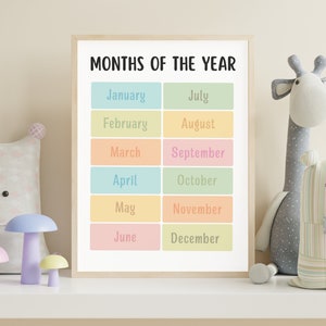 Months of the Year Printable, Educational Posters, Kindergarten Poster ...