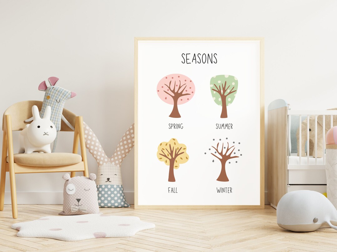 4 Seasons Educational Wall Art, Printable Wall Art, Homeschooling ...