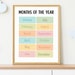 Months of the Year Printable, Educational Posters, Kindergarten Poster ...