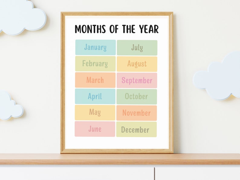 Months of the Year Printable, Educational Posters, Kindergarten Poster ...