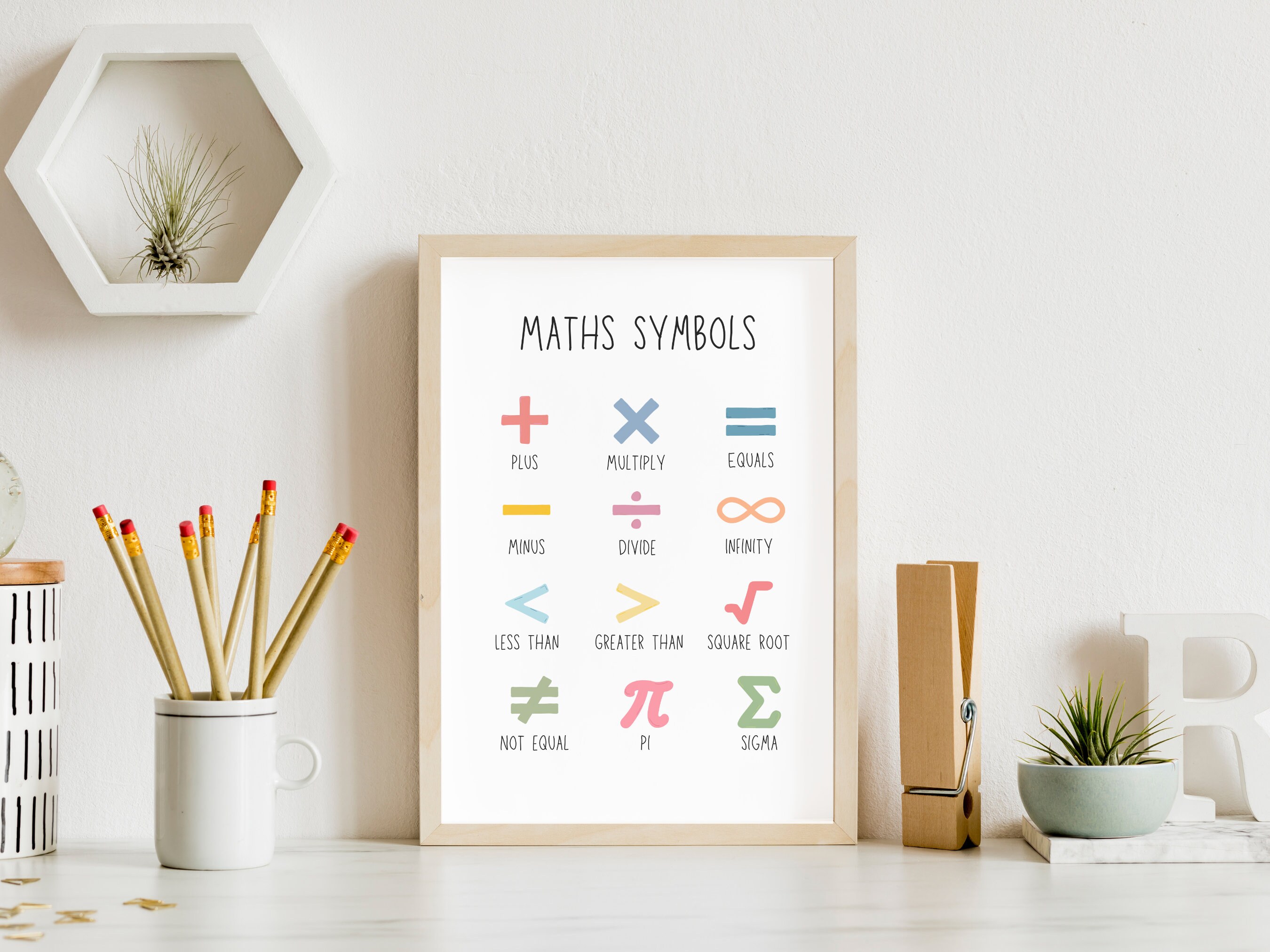 Math Symbols Poster, Math Learning, Mathematical Symbols, Educational ...