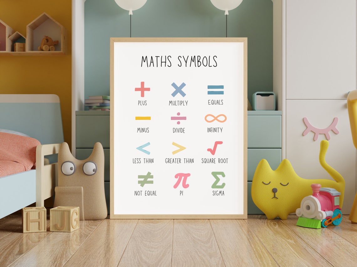 Math Symbols Poster, Math Learning, Mathematical Symbols, Educational ...