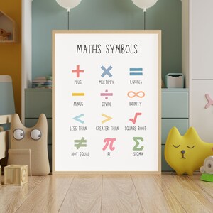 Math Symbols Poster, Math Learning, Mathematical Symbols, Educational ...