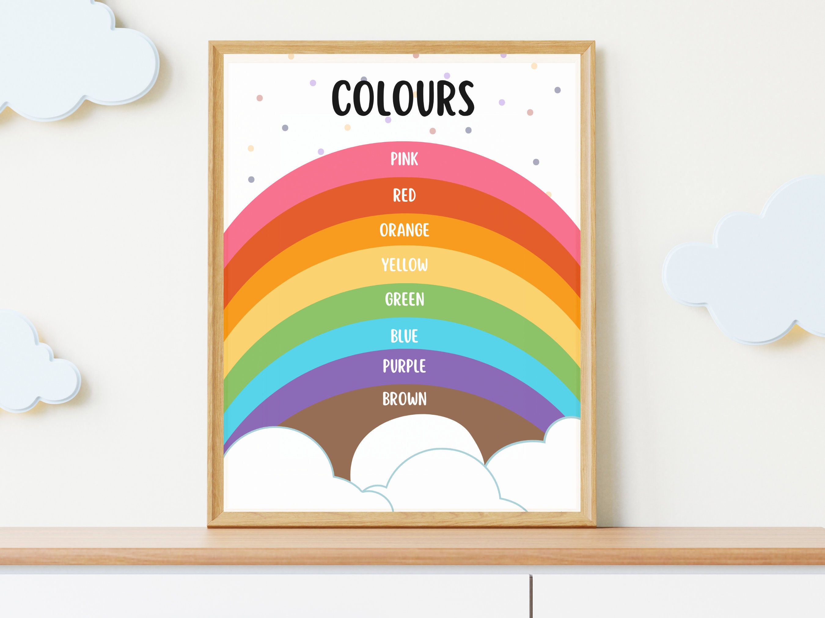 Rainbow Colors Educational Poster, Rainbow Colors Print, Printable Wall ...