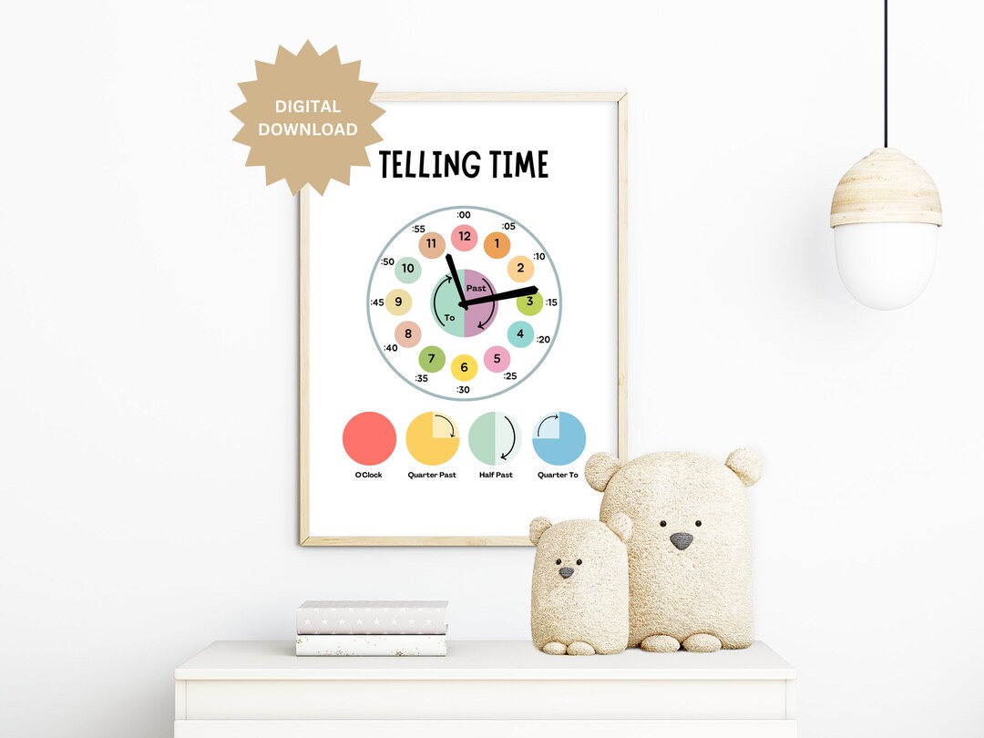 Telling the Time Poster, Time Printables, Rainbow Playroom Decor ...