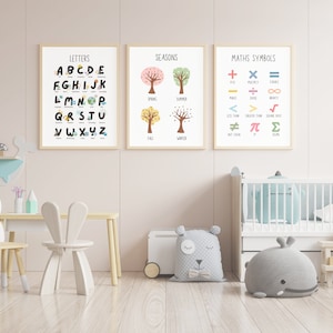 Math Symbols Poster, Math Learning, Mathematical Symbols, Educational ...