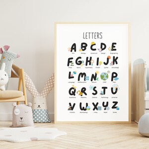 Rainbow Alphabet Poster, Letters Printables, Educational Wall Art ...