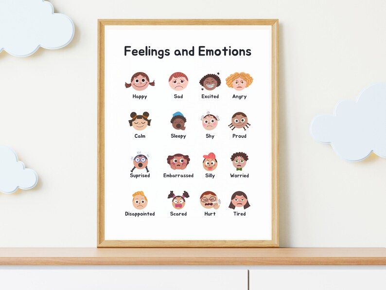 Feelings & Emotions Poster, Montessori Homeschool Decor, Feelings Chart ...