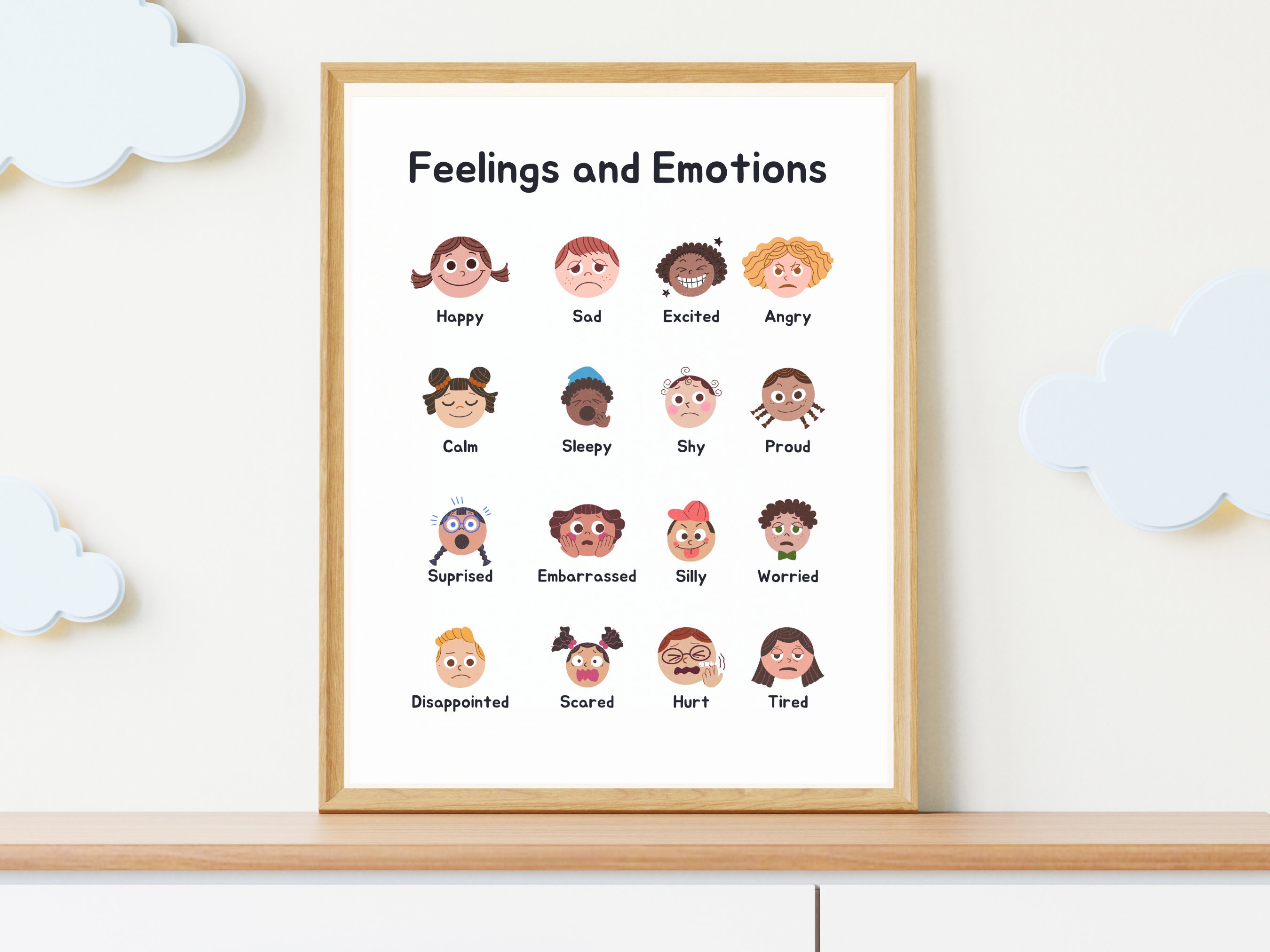 Feelings & Emotions Poster, Montessori Homeschool Decor, Feelings Chart ...