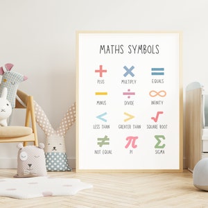 Math Symbols Poster, Math Learning, Mathematical Symbols, Educational ...