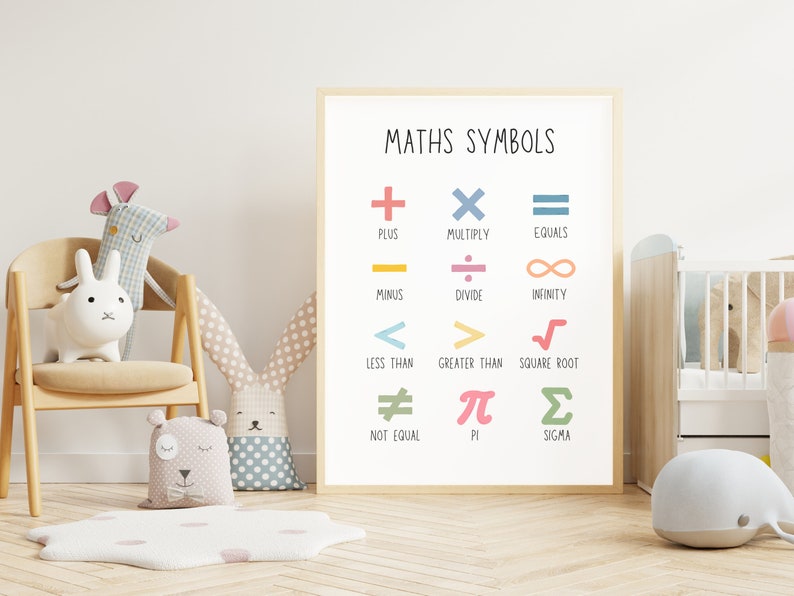 Math Symbols Poster, Math Learning, Mathematical Symbols, Educational ...