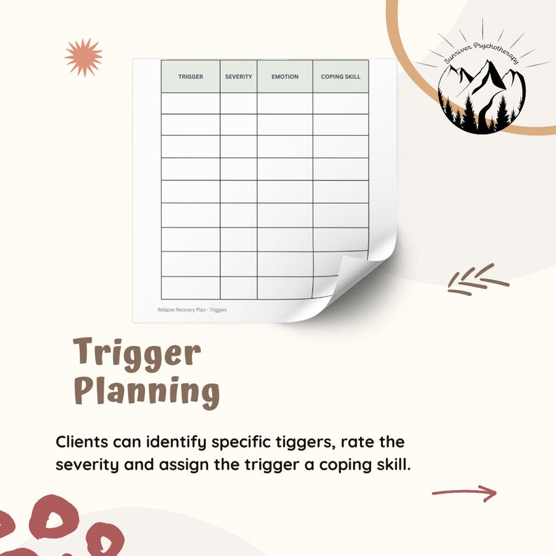 Relapse Prevention Plan - Etsy