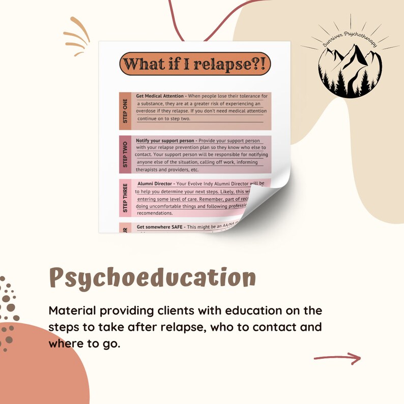 Relapse Prevention Plan - Etsy