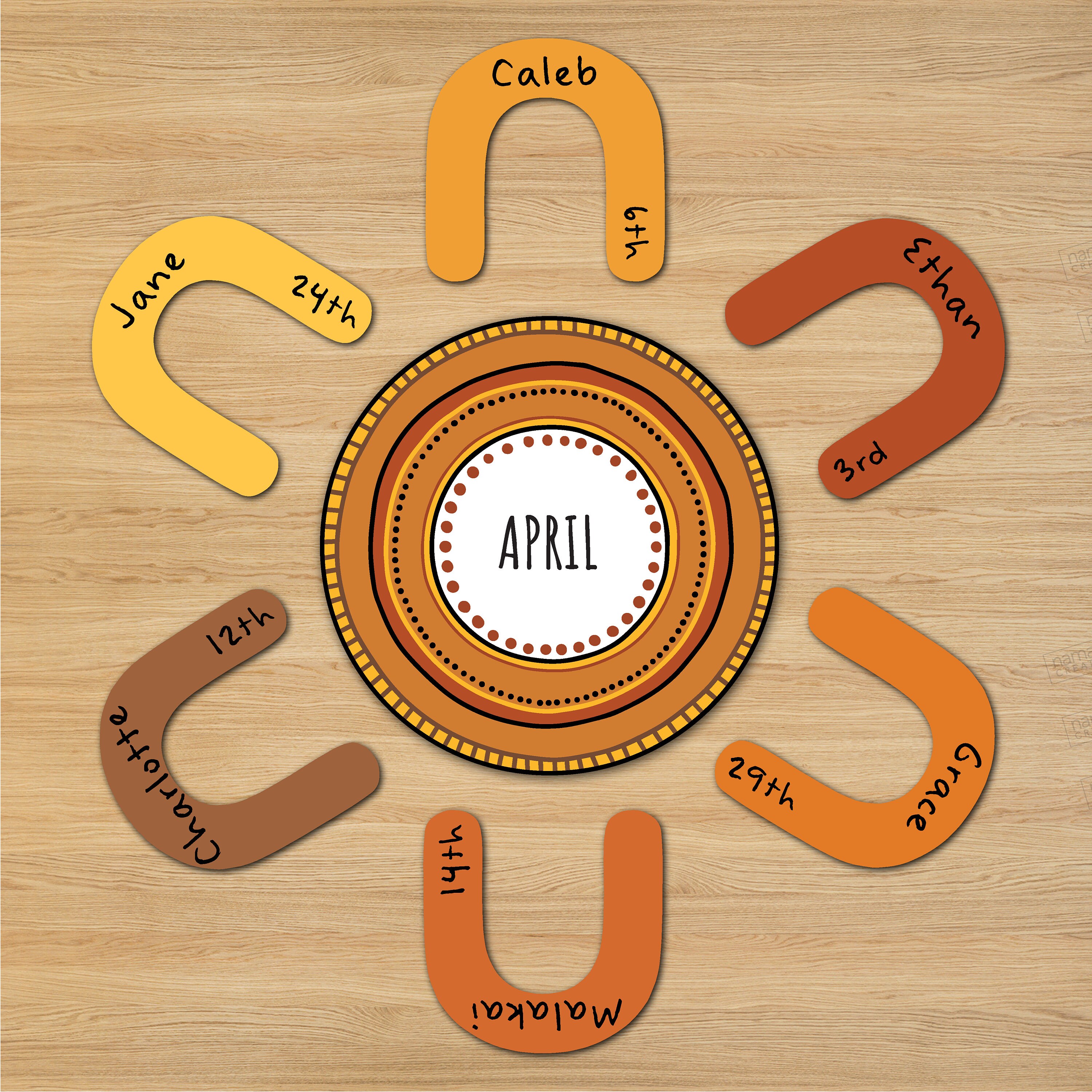 Australian Aboriginal Monthly Birthdays | Digital Download | Printables ...